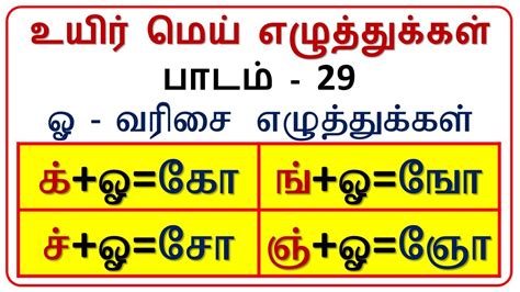 ஓ வரிசை எழுத்துக்கள் Tamil Alphabets Sakthi Infotech Youtube
