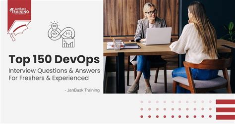 Janbask Training On Linkedin Job Interview Engineer Devops