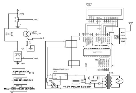 Circuit Diagram For Sensing Unit Download Scientific Diagram