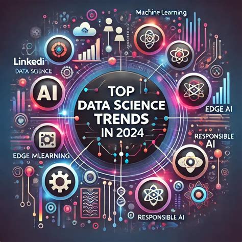 Datascience Ai Machinelearning Generativeai Mlops Edgeai Responsibleai Healthcareai