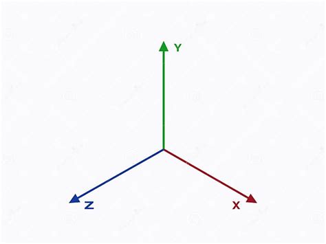 Coordinate Axes Geometric Green Cartesian Scale With Blue Analytical System In Xyz Stock