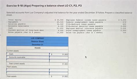 Solved Exercise Algo Preparing A Balance Sheet LO C Chegg