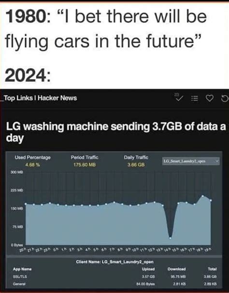 Adam Mcmurchie Posted On Linkedin