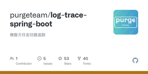 Log Trace Spring Bootapplicationproperties At Master · Purgeteamlog Trace Spring Boot · Github