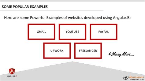 Hire Front End Developer Angularjs Development