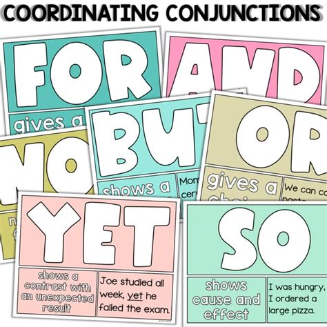 Back To School Ela Classroom Grammar Posters Bundle Decor Parts Of Speech