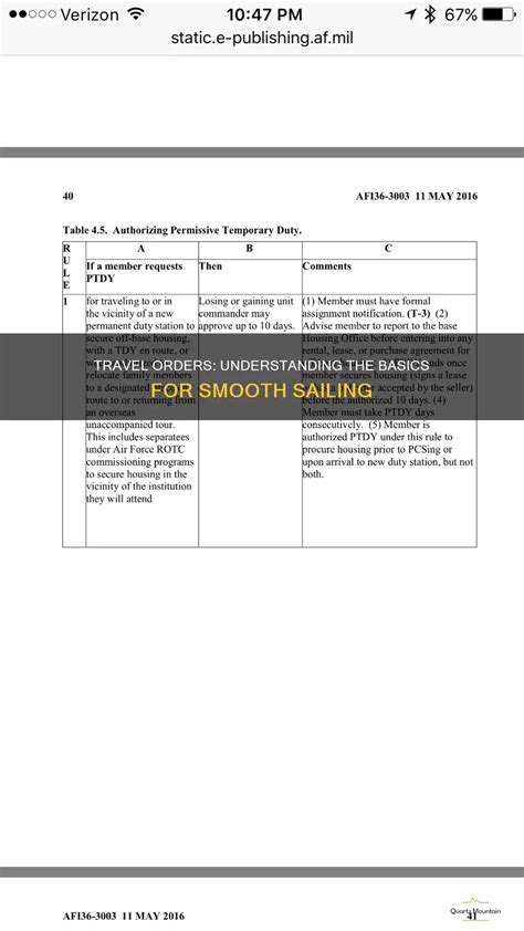 Travel Orders Understanding The Basics For Smooth Sailing Quartzmountain
