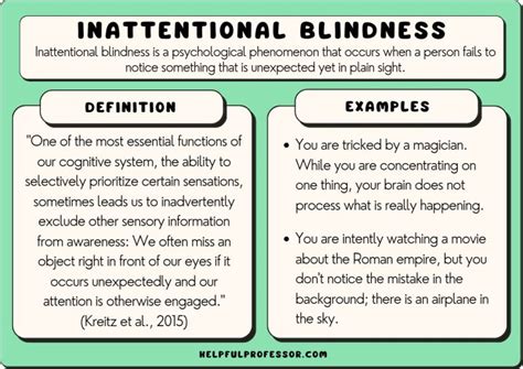 10 Inattentional Blindness Examples 2024