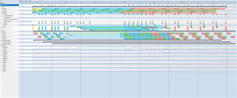 Simio Simulation Materialflusssimulation Scheduling Aps Startseite