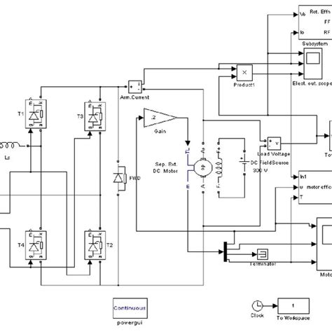 Full Wave Rectifier Circuit Using Matlab