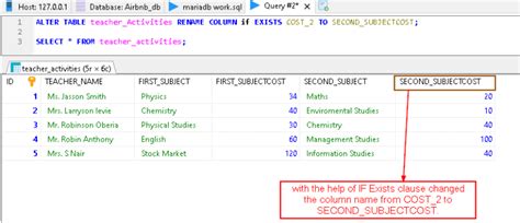 MariaDB Rename Column Examples DatabaseFAQs