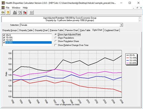 Data Table And Chart Tabs — Hdcalc Help System