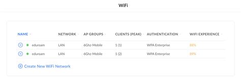 Eduroam 6ghz Wpa3 Enterprise Part 2 Marko Does Wireless