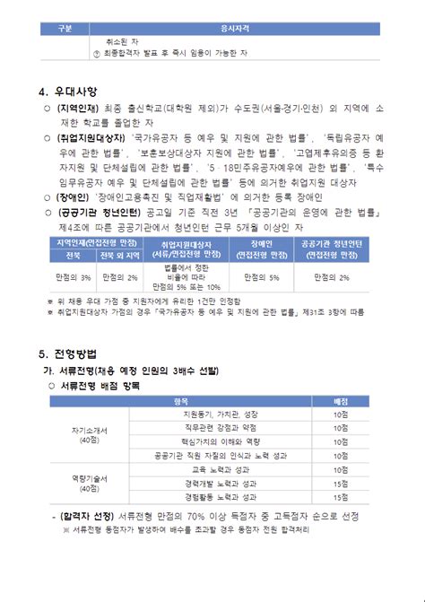 동국대학교 국어국문문예창작학부 게시판 채용 및 공모전 정보