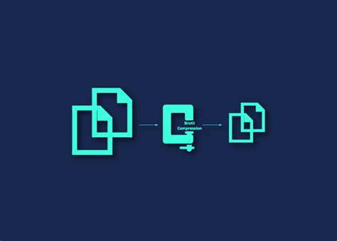 What Is Brotli Compression Seahawk