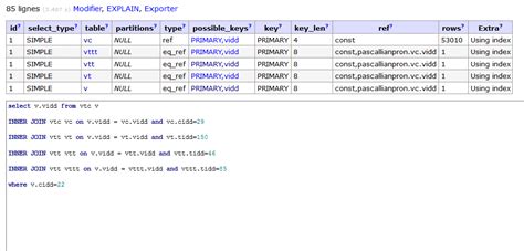 Mysql Inner Join Query Taking Too Long Learnprogramming
