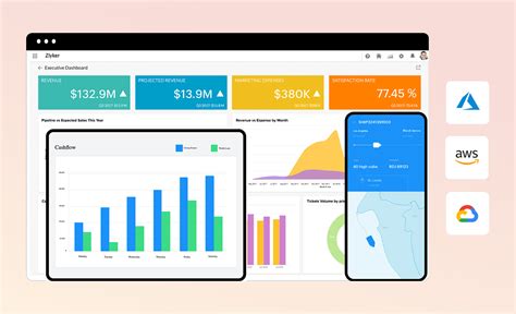 Evaluation Guide Build Zoho Creator