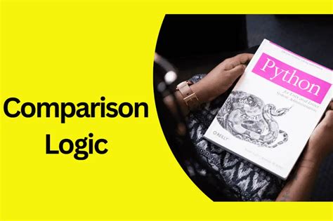 Understanding Pythons Min Function