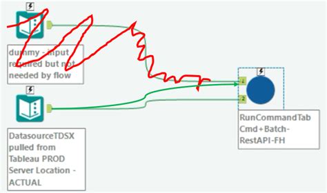 Solved Batch Macro They Seem To Run Concurrently How Alteryx