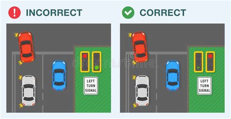 Correct And Incorrect Driving Vehicles Are Turning Left At Intersection Top View Of A Left