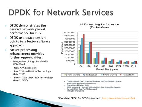 Dpdk Summit 08 Sept 2014 Futurewei Jun Xu Revisit The Ip Stac…