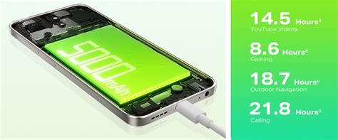 Buy Infinix Smart Hd Gb Gb With Cheapest Price In Lahore Pakistan