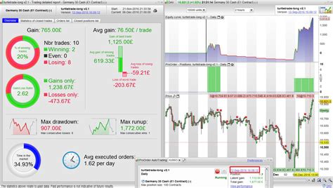  Uplod Error Forum Prorealtime Platform Support Prorealtime