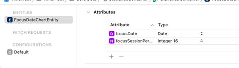 Adding Value To Coredata And Display It On Charts Rswiftui
