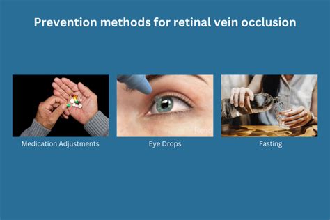 How To Prepare For Your First Eye Injection Appointment