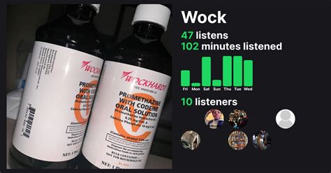 Wock Wockhardt Trackify