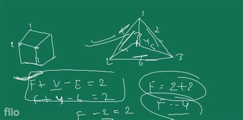 4 A Solid Shape Has 4 Vertices And 6 Edges Find Its Number Of Faces And