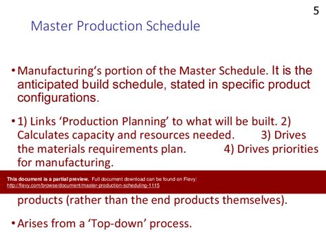 Master Production Scheduling Ppt Slide Deck