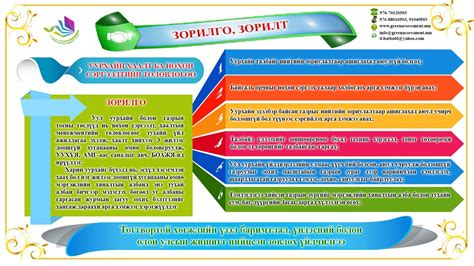 Уурхайн хаалт ба нөхөн сэргээлтийн менежментийн төлөвлөгөө