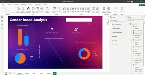 Bhuvaneshwari G On Linkedin Powerbi Datavisulaization Internship
