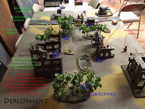 Deployment Battle Reports Games In Progress Dioramas The Bolter And Chainsword