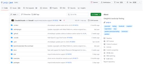 Detailed Guide To React App Testing TatvaSoft Blog
