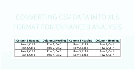 converting csv data into xls format for enhanced analysis excel