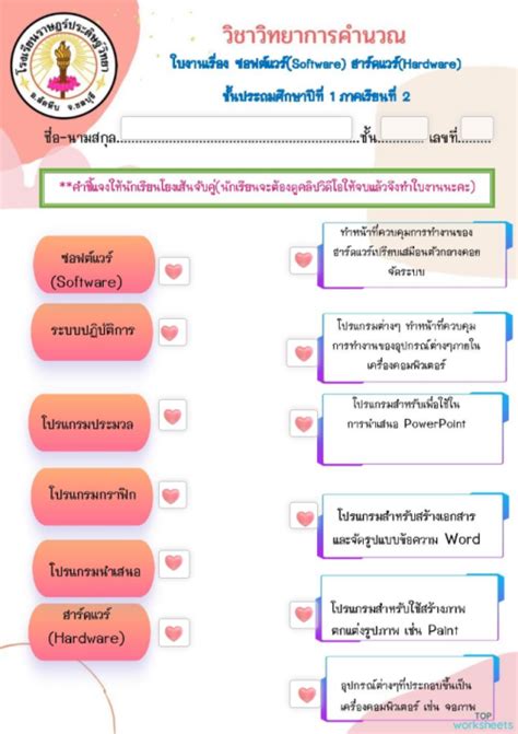 ใบงาน ป 1 ซอฟต์แวร์ ฮาร์ดแวร์ 02 11 64 ใบงานเชิงโต้ตอบ Topworksheets