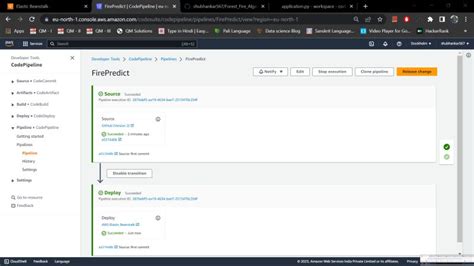 shubhankar chaturvedi on linkedin machinelearning datascience ai forestfireprediction