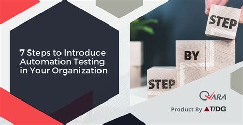 Qara Enterprise On Linkedin Automationtesting Automationtestingtool Manualtesting