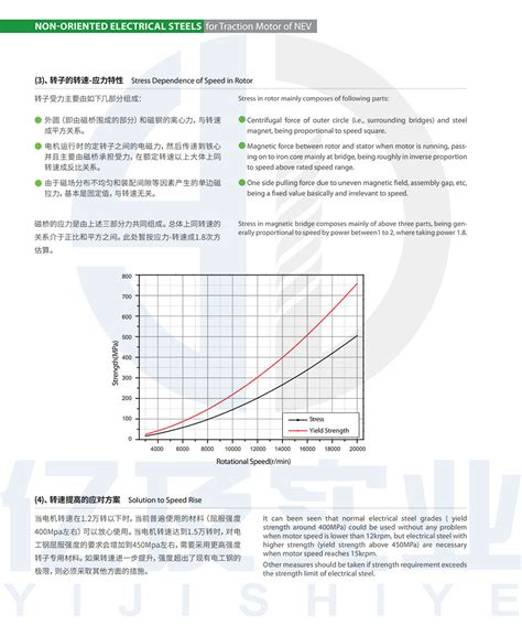 宝钢B25AHV1300无取向电工钢 无取向硅钢片 矽钢片 阿里巴巴
