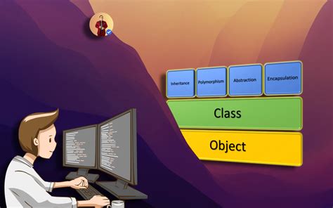 Object Oriented Programming Oop Your Key To Building Powerful