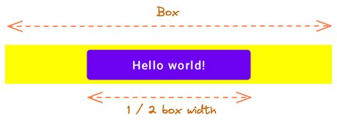 Jetpack Compose State