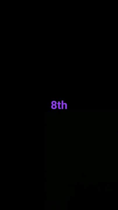 8th Standard Youtube