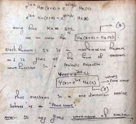 Conceptual Physics The Bloch Theorem