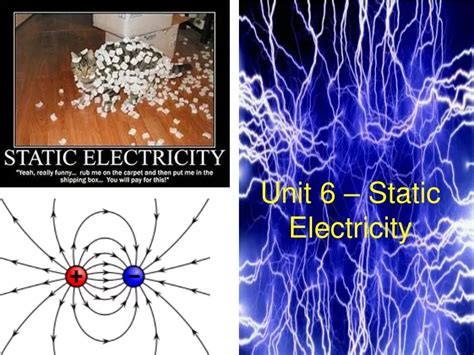 PPT Exploring Static Electricity Basics And Charge Transfer Methods PowerPoint Presentation