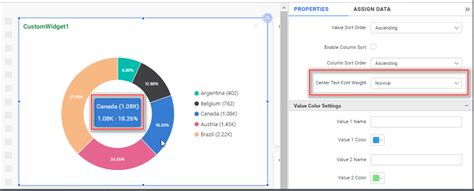 How To Add A Doughnutchartwithtotal Custom Widget To A Dashboard