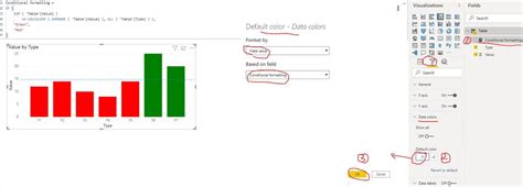 Numeric Value Of Average Line And Conditional Form Microsoft