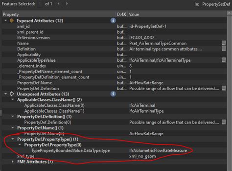 expose attributes of a list community