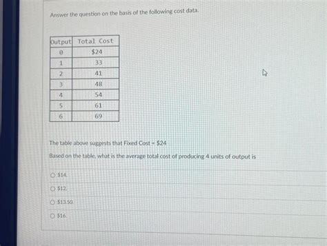 Solved Answer The Question On The Basis Of The Following